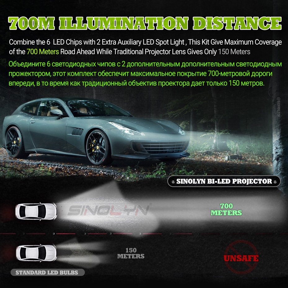 3" 140W Double Hyperboloid Bi LED Projector Headlamp Lens Hella 3R G5 ...