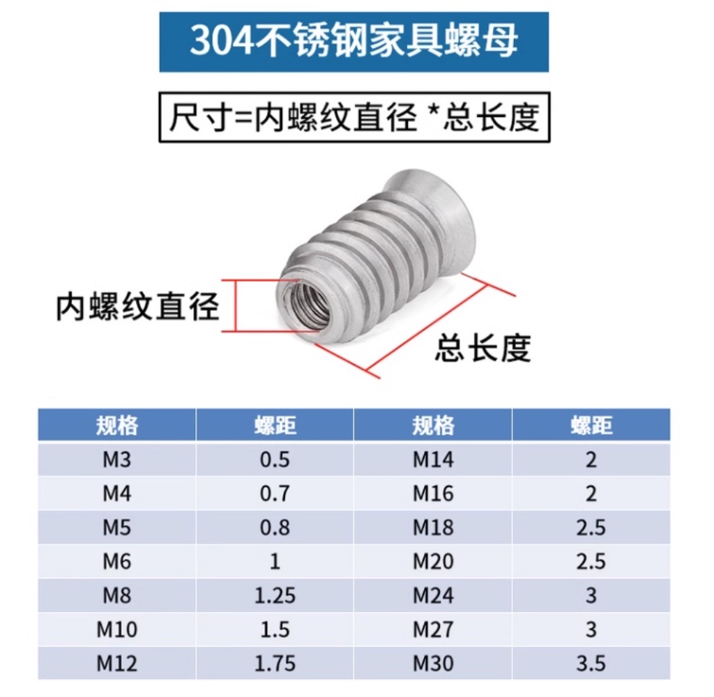 [Quick Shipment-] 304 Stainless Steel Inner Outer Thread Pre-embedded ...
