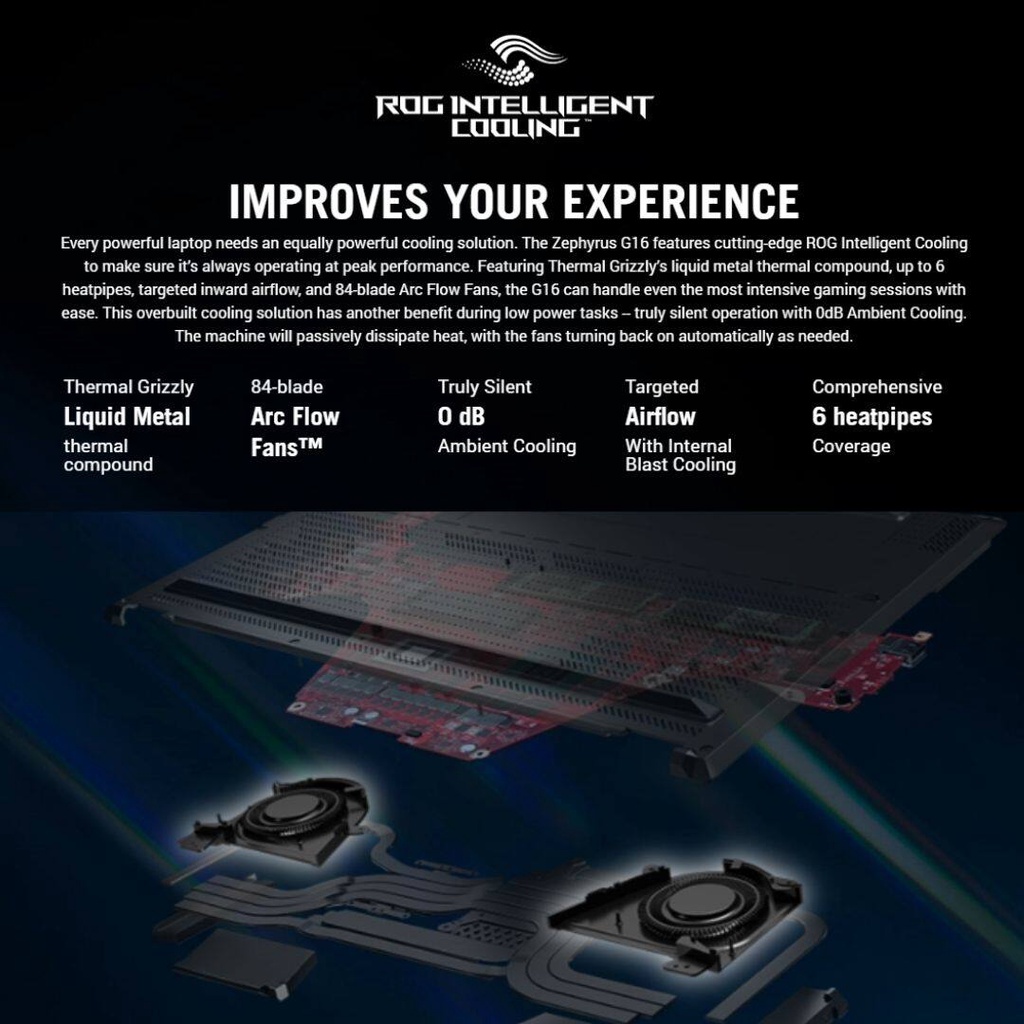 ASUS ROG Zephyrus G16 (GU603VU) i7-13620H/16GB/1TB SSD/16" QHD,240Hz ...