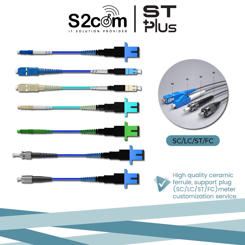 SC/LC/FC/ST Male To SC/LC Female Singlemode Multimode Simplex Fiber ...