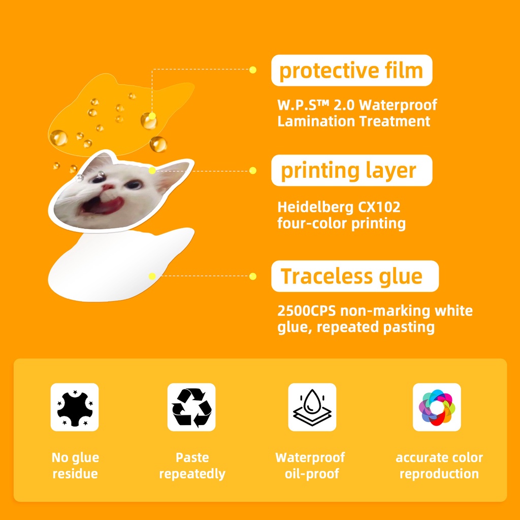 50/100Pcs Cat Stickers Cute Quirky Funny Cat Head Stickers DIY ...