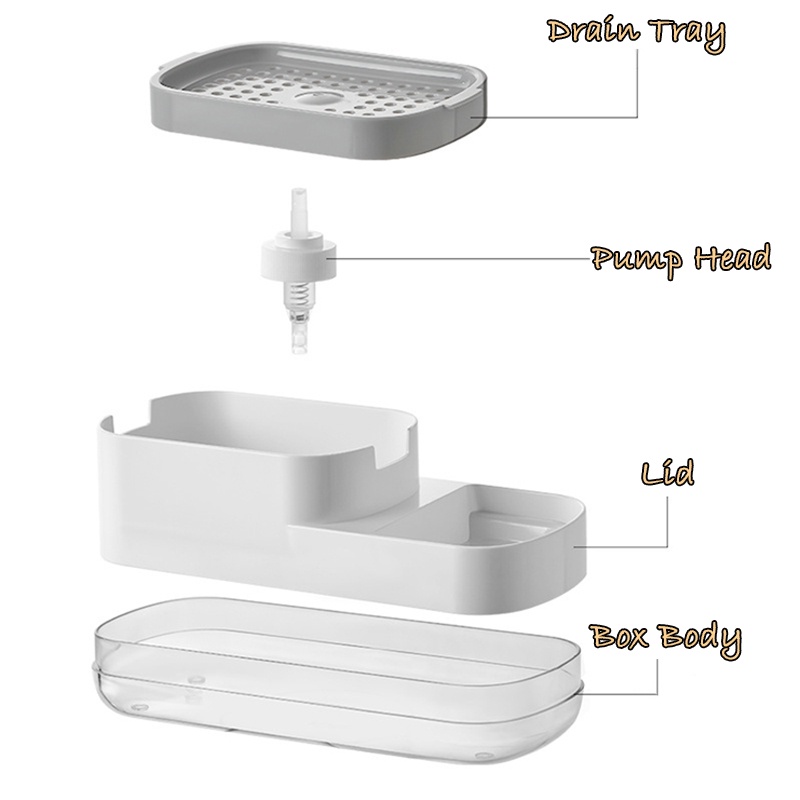 Sancy Manual Press Type Liquid Soap Box Detergent Dispenser Detachable ...