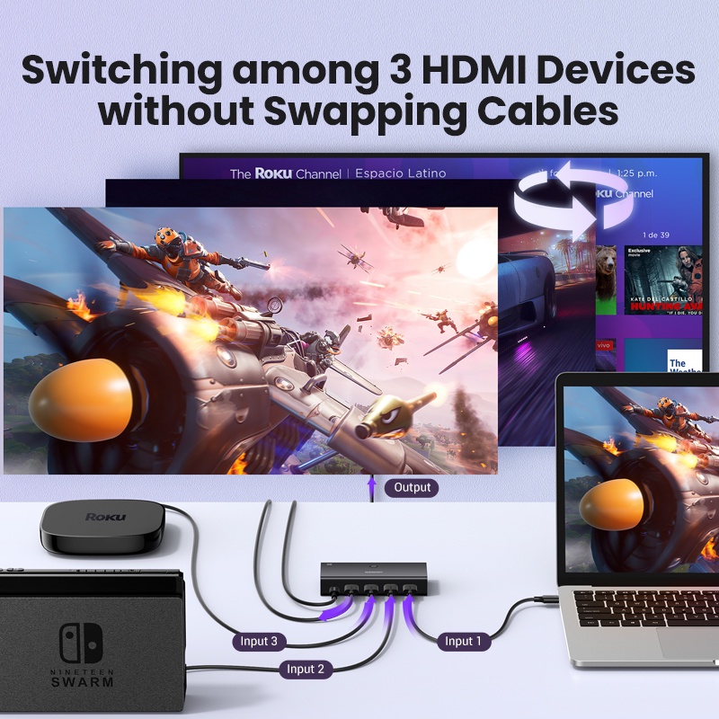 UGREEN HDMI 2.0 4K Switch 3 in 1 Out with Remote Control 4K60Hz ...