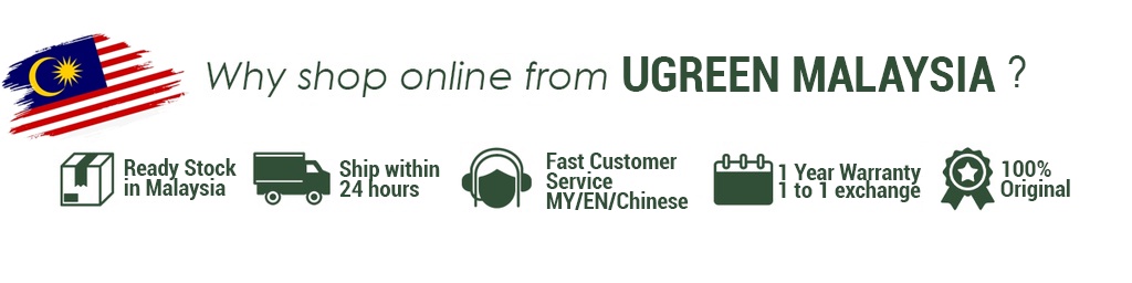 UGREEN 4K Wireless HDMI Transmitter And Receiver Miracast 30m 0 Latency ...