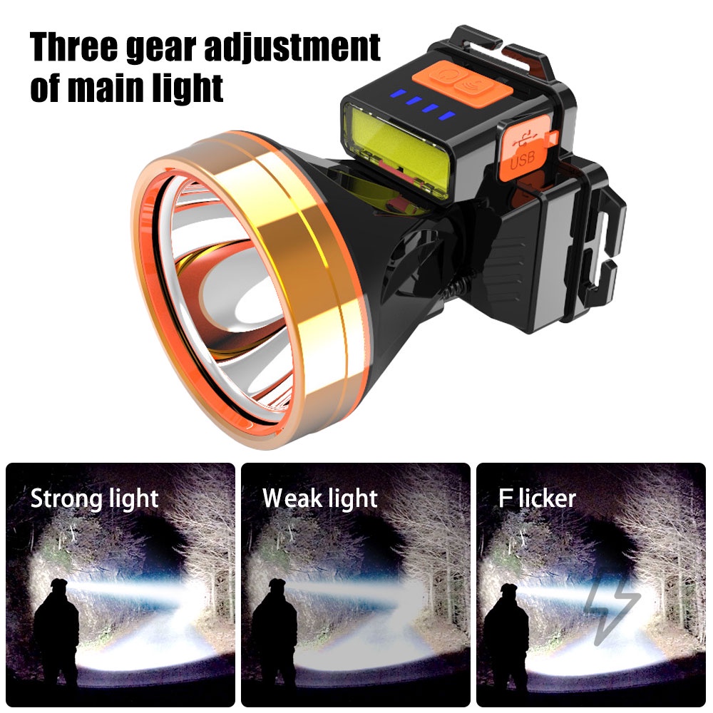 Powerful Sensor Led Headlamp Yellow Light White Light Headlight ...