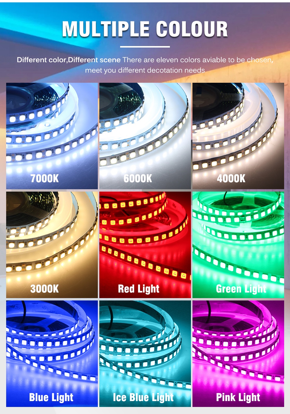 LED Strip 5054 DC12V 120LEDs/m 5M Waterproof Flexible Tape Light Neon ...