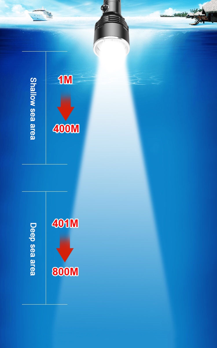 Yellow Light Flashlight Diving Flashlight IPX8 Waterproof Flashlight ...