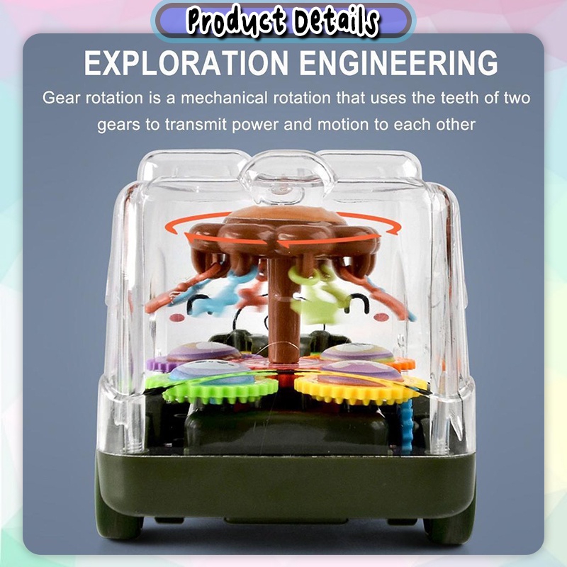 [Happy Kids] Inertia Transparent Pull Back Vehicle Mechanical Car ...