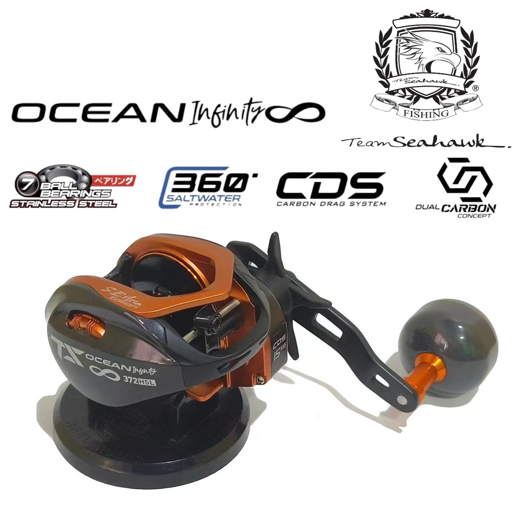 TEAM SEAHAWK OCEAN INFINITY JIGGING FISHING REEL | Shopee Malaysia