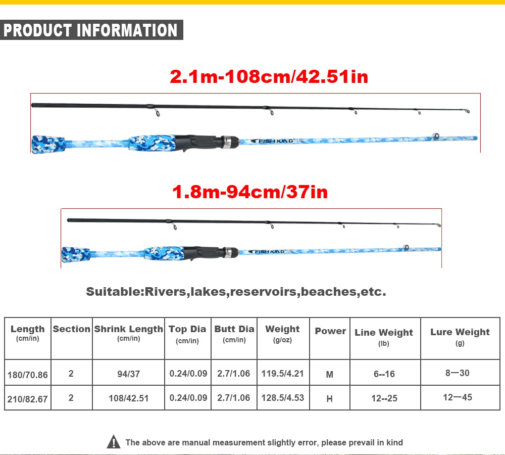 FTK Fishing Rod 2 Sections Casting Lure Pole Rod Camo Blue Glass Fiber ...