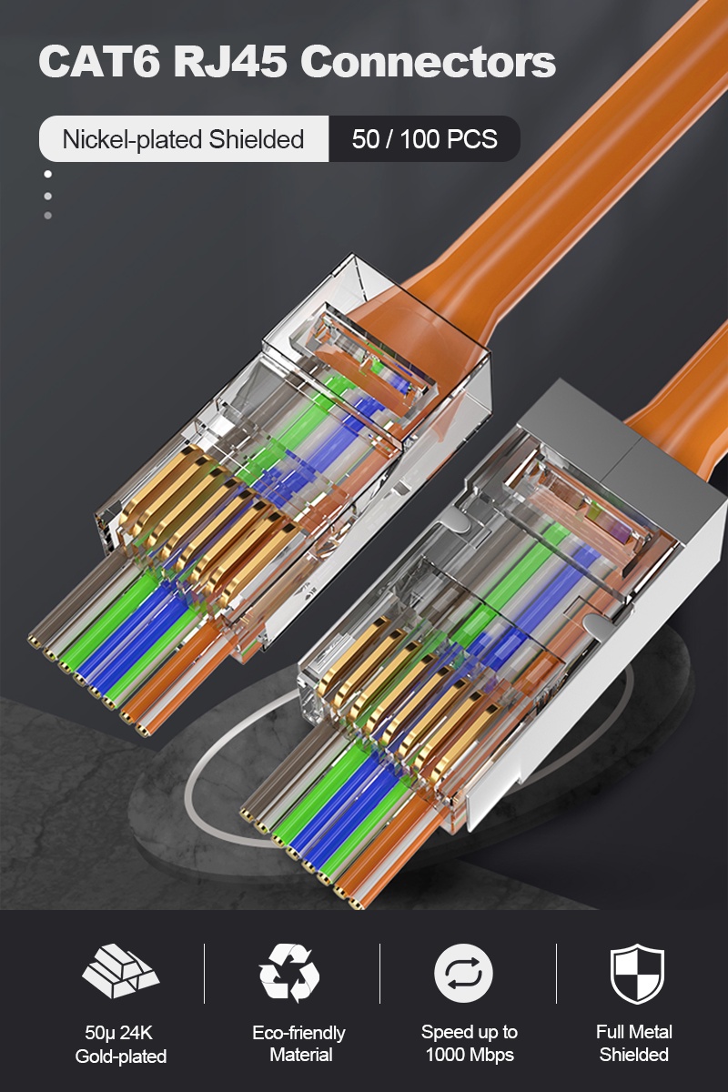 Zoerax Gold Plated Shielded Pass Through RJ45 Connector (1.1mm/1.2mm ...