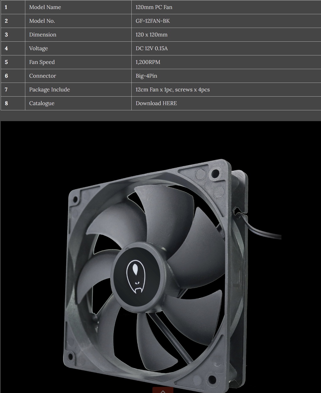 AVF Gaming Freak 12CM / 8CM Casing Fan Chassis Fan - Black Fan - Non ...