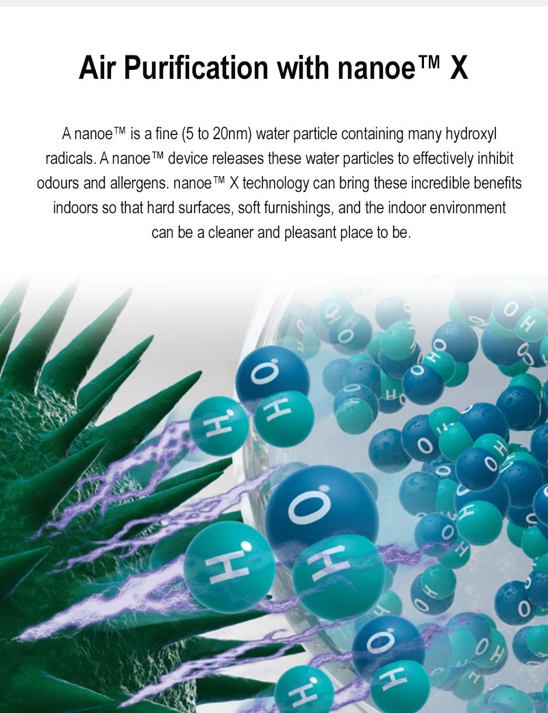 PANASONIC FV-15CSD1NAH AIR-E CEILING MOUNT NANOE X GENERATOR AIR PURIFIER REMOVE ODOURS FV ...