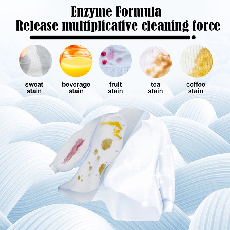 24pcs Laundry Tablets Anti-staining Color-absorbing Tablets Paper Home ...