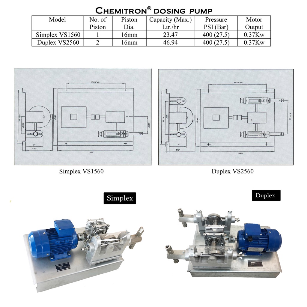 Chemical Dosing Pump Metering Pumps Chemitron Duplex Acid Dosing System ...