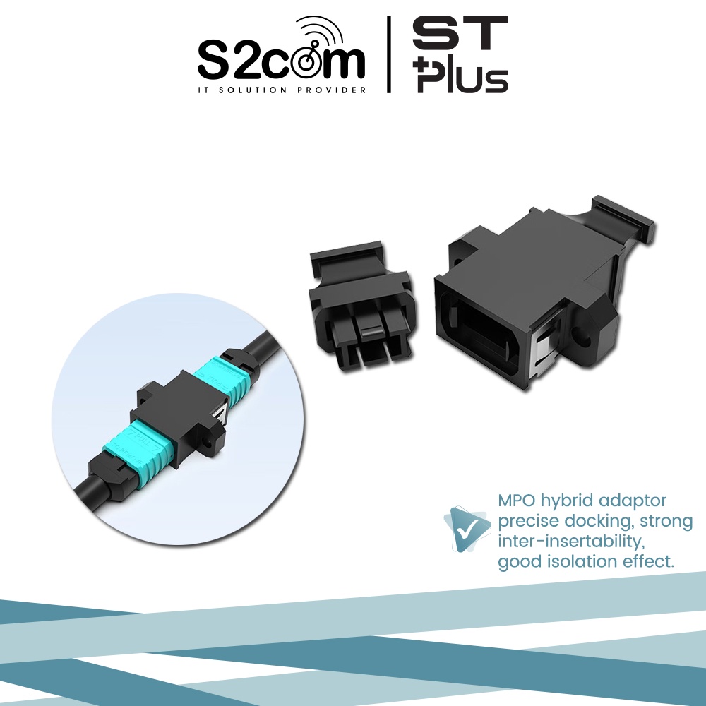 MPO-MPO Flanged MPO MTP Fiber Optic Straight Adapter Connector Simplex ...