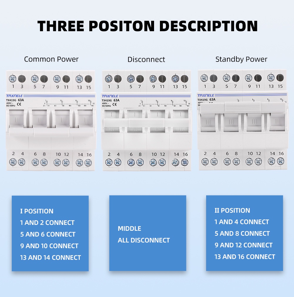 TAXNELE 1P 2P 3P 4P 40A 63A MTS Dual Power Manual Transfer Switch Interlock Circuit Breaker Din ...