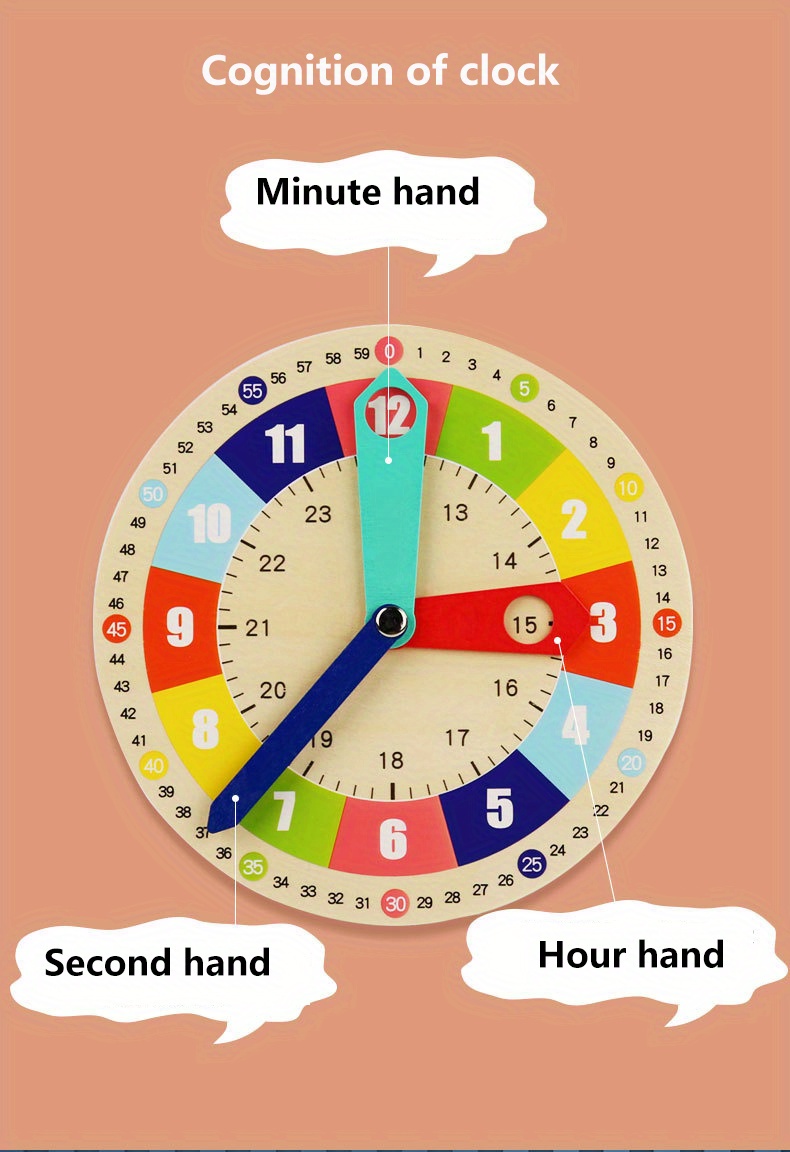 1 Set Clock Toy Card Matching Game Montessori Learning Clocks ...