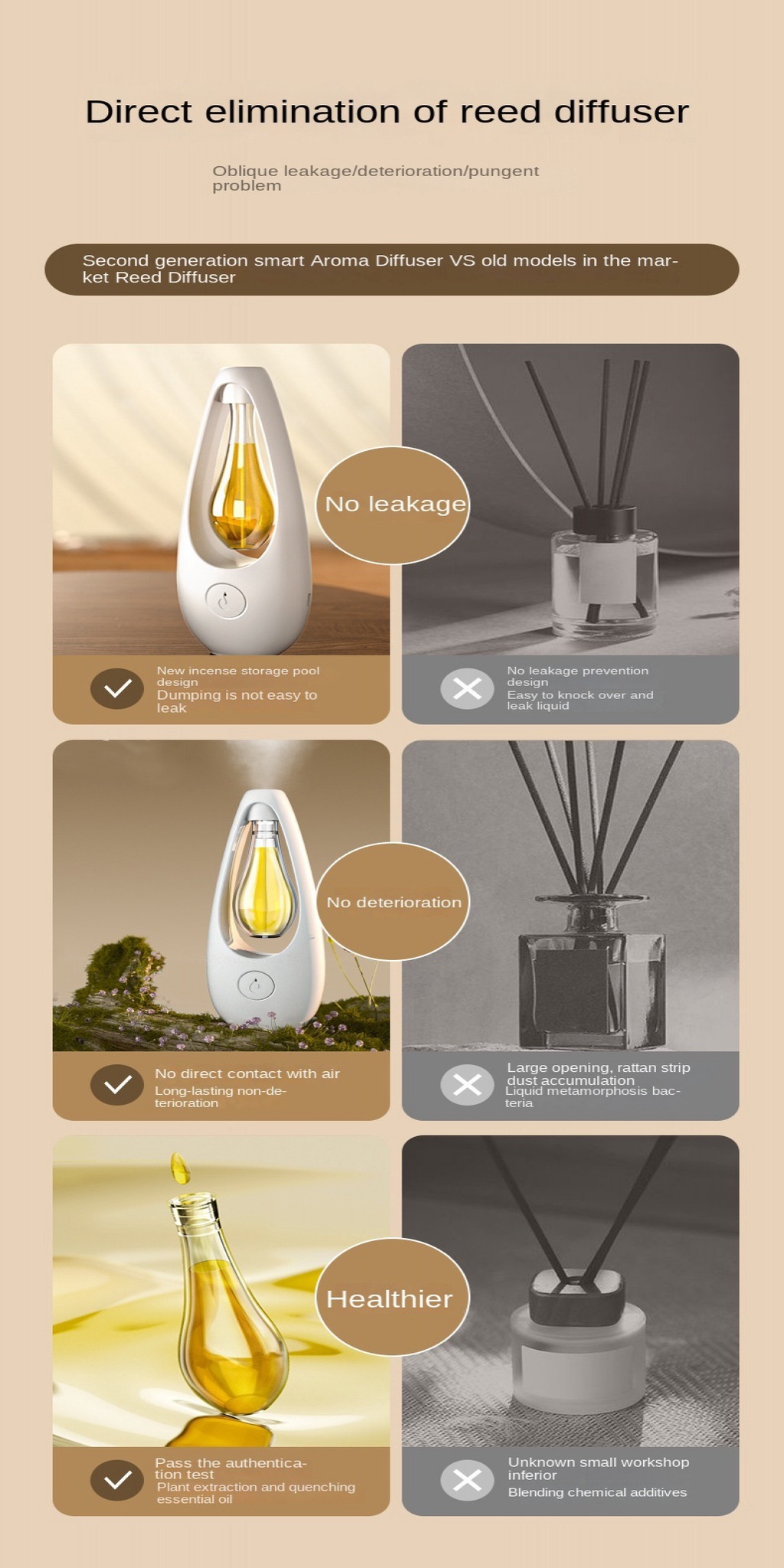 【COD】Room Air Freshener Spray Rechargeable Aroma Diffuser Essential oil ...