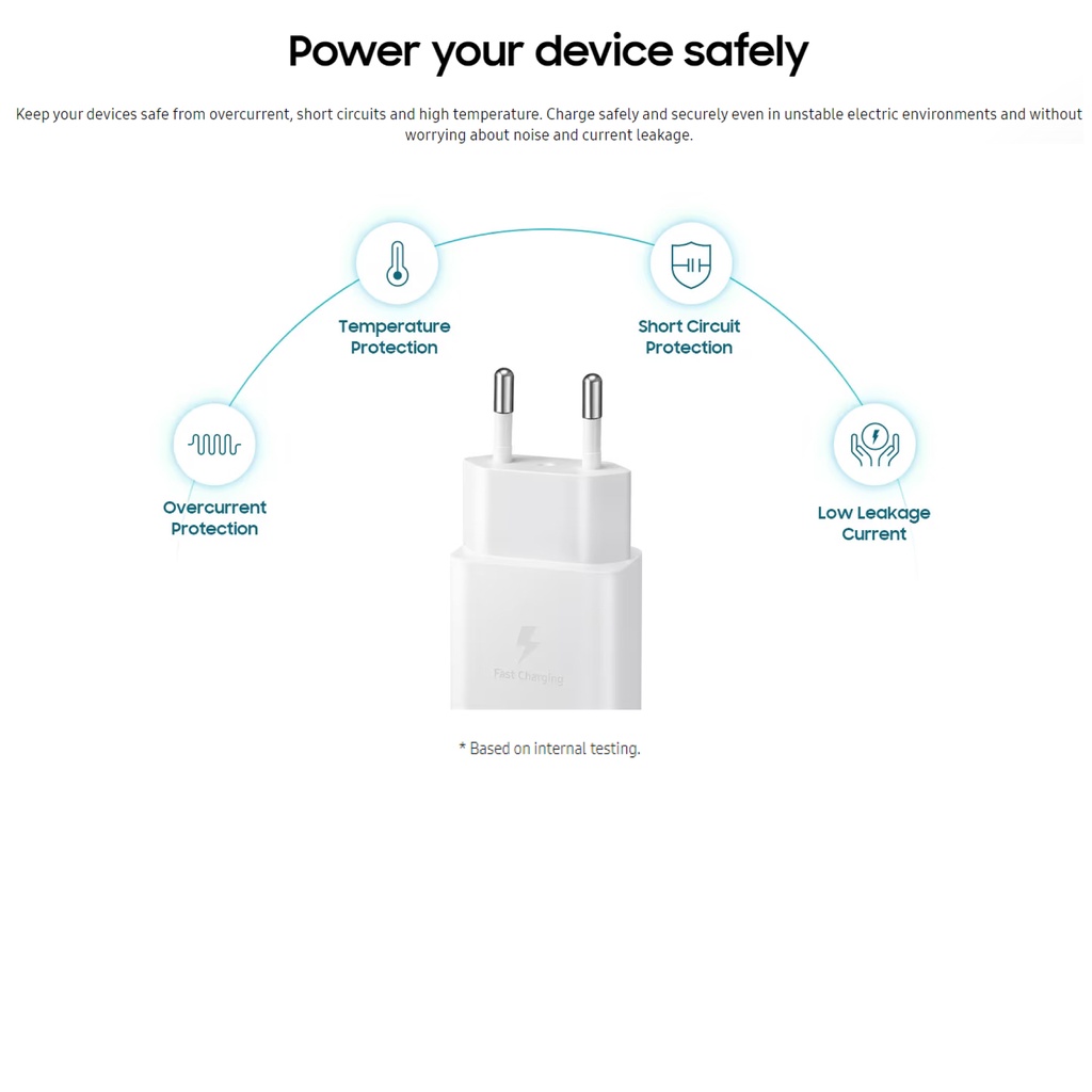 Samsung 15W Fast Charge (C to C) Travel Charger without Cable (Black ...