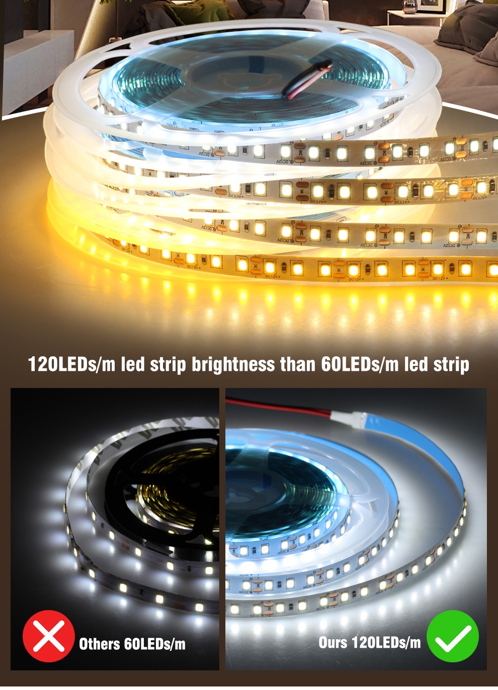5M 10M LED Strip 12V 24V 120LEDs/m LED Lights High Brightness White/Red ...