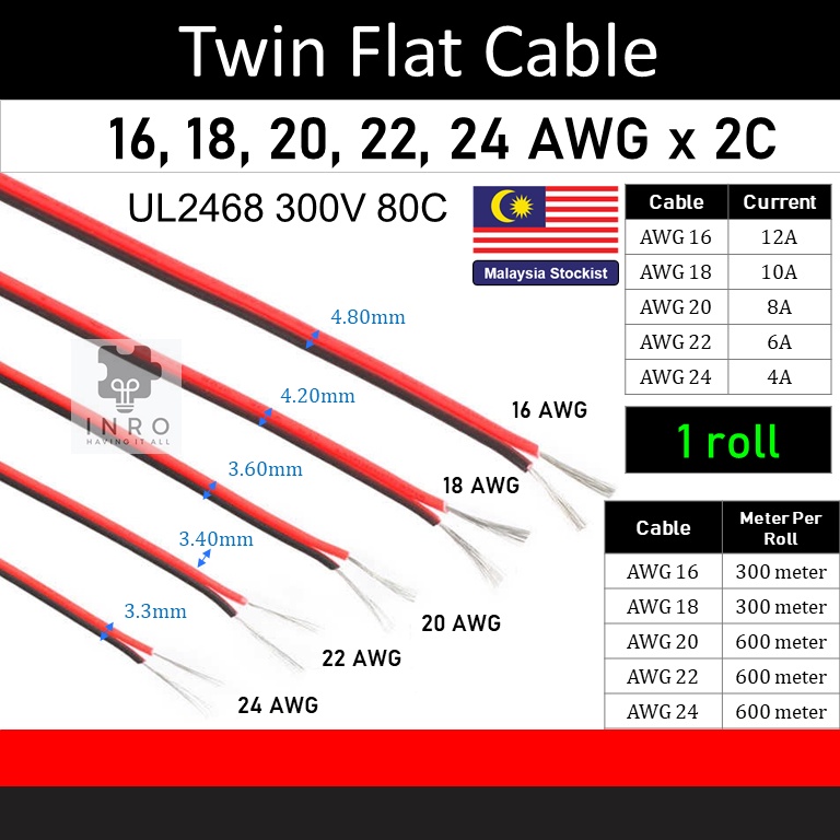 [1roll ] [Black Red] Twin Flat Cable (Wayar Berkembar) 16 18 20 22 24 ...