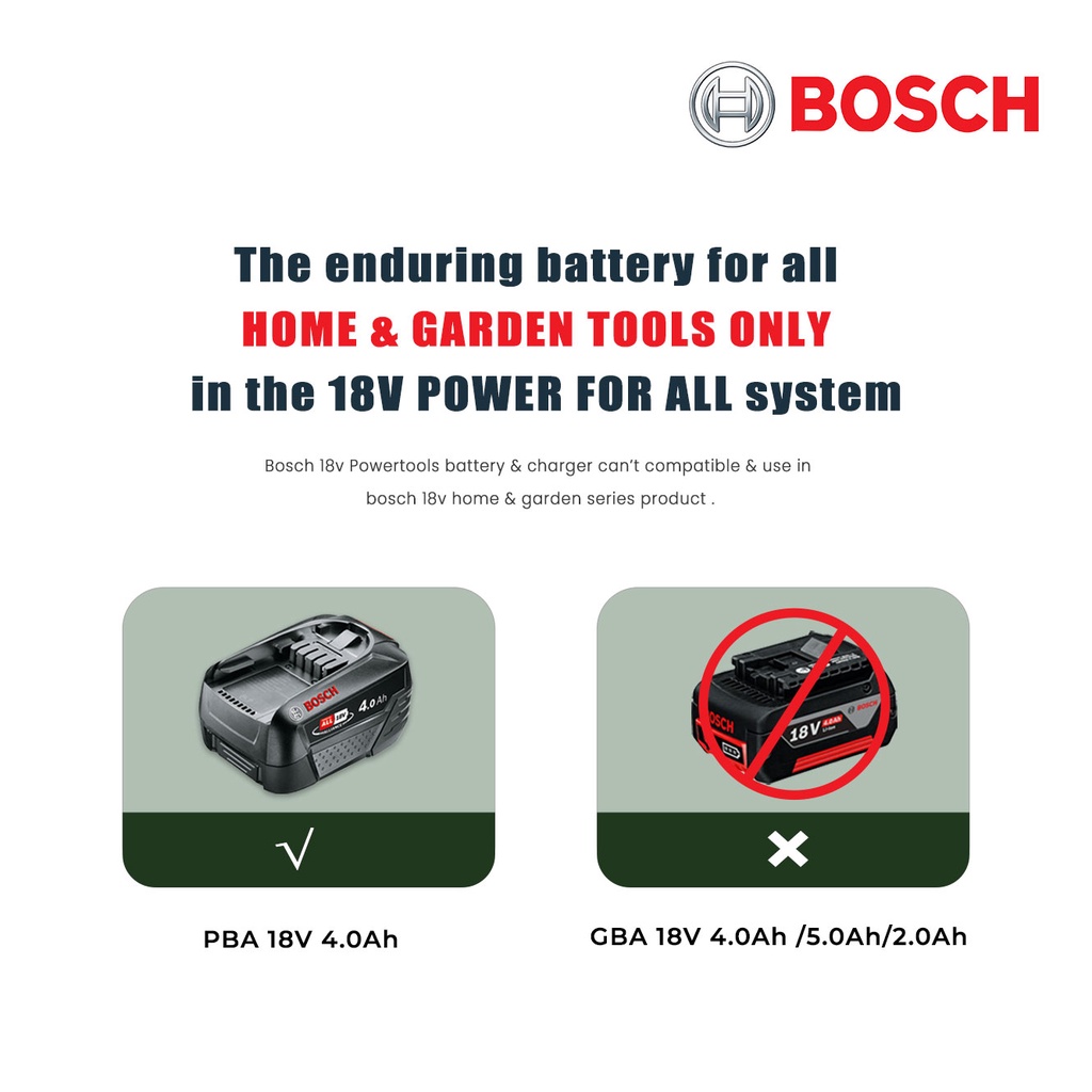 BOSCH Fontus Gen 2 Waterjet Cordless High Pressure Cleaner mesin cuci ...