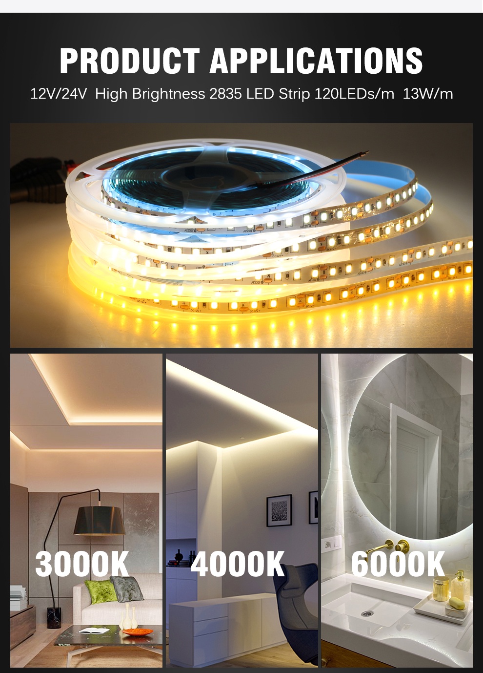 5M 10M LED Strip 12V 24V 120LEDs/m LED Lights High Brightness White/Red ...