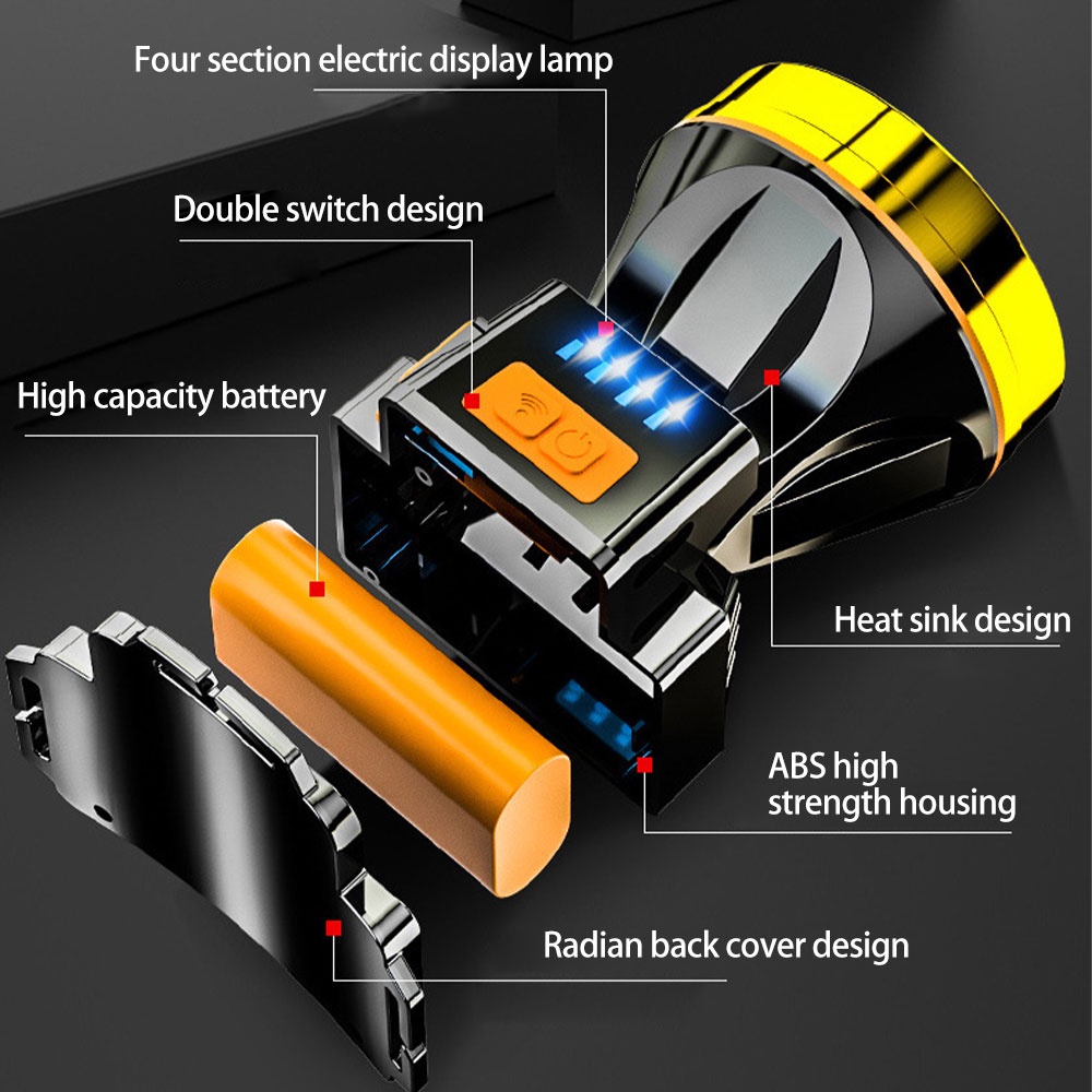 Powerful Sensor Led Headlamp Yellow Light White Light Headlight ...