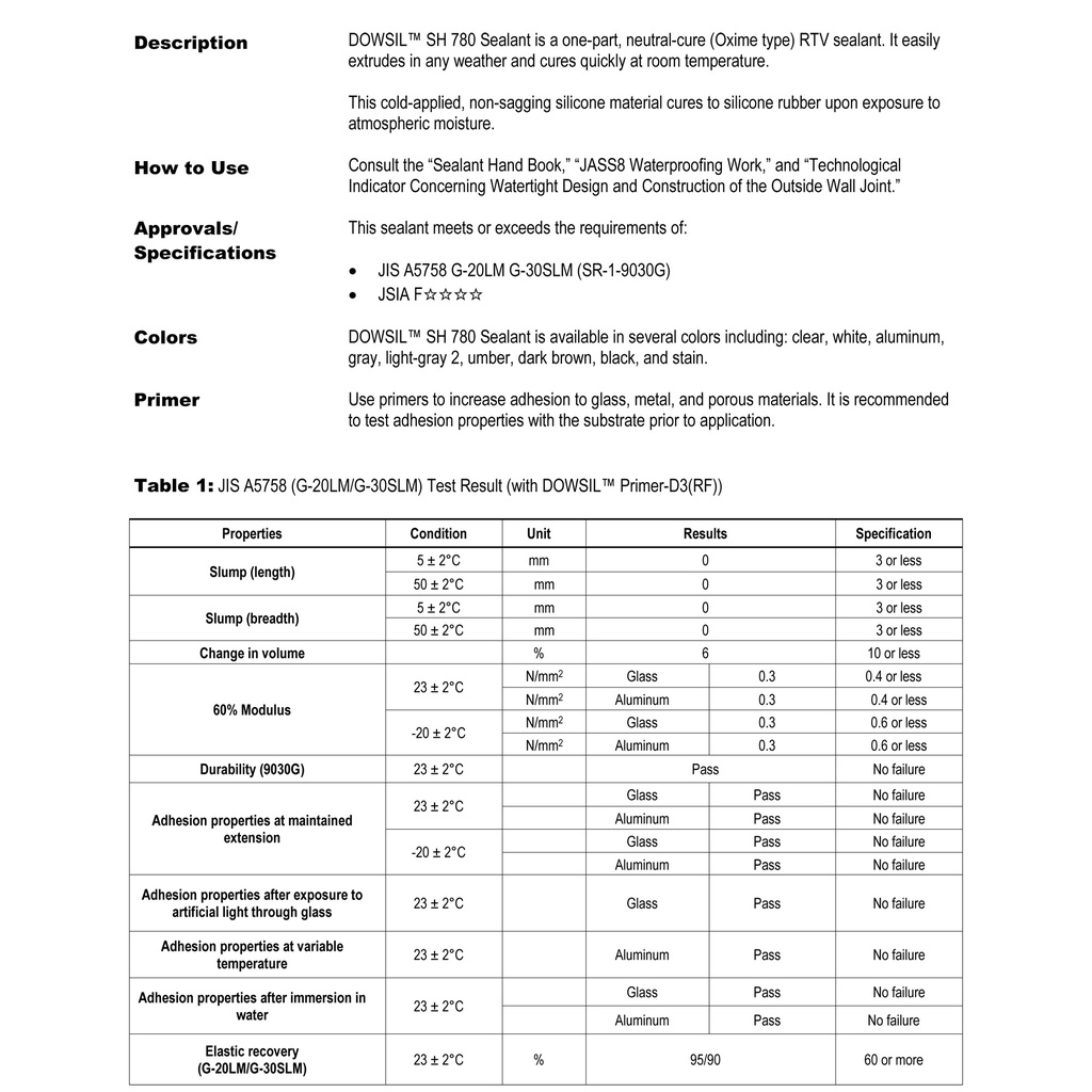 Toray SH 780 Silicone Sealant Clear Black White Grey Aluminum 330ml By ...