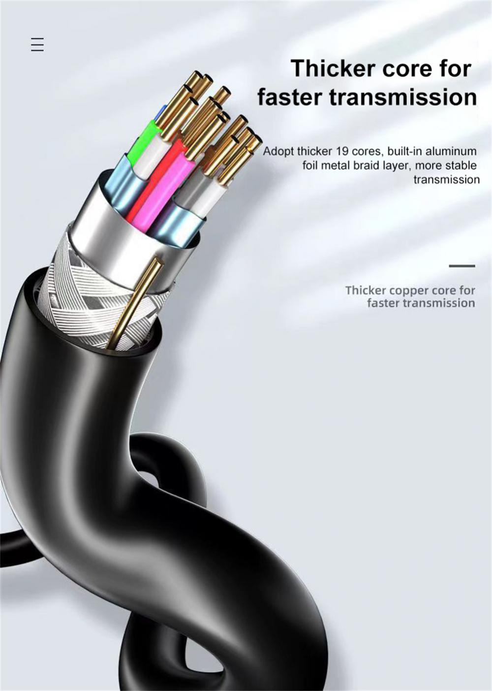 1080P 4K HDMI Cable Set-top Box TV Data HDMI 2.0 Cable Version Ultra ...