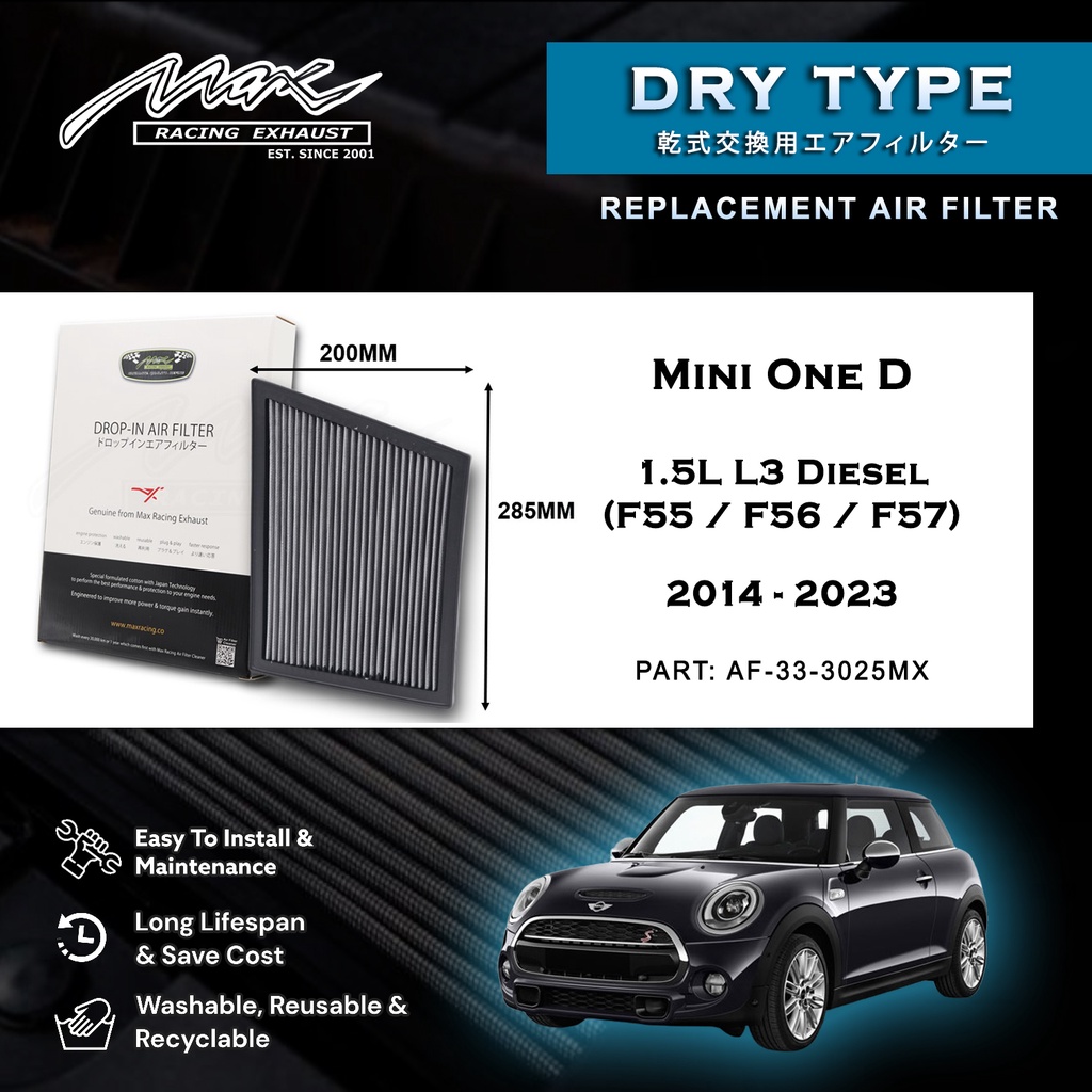 Mini One D 1.5L L3 Diesel (F55 / F56 / F57) 2014 to 2023 33-3025MX Max ...