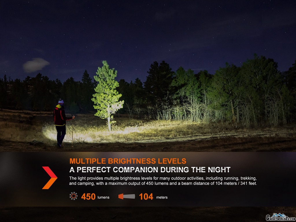 Fenix HL16 Lightweight Trail Running Luminus SST20 LED 450L Headlamp ...