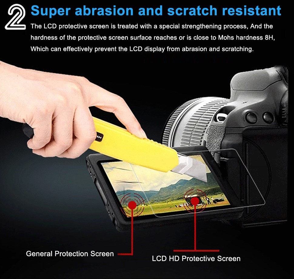 Tempered Glass Film Camera LCD Screen Protector Guard For Sony ZV1 ...