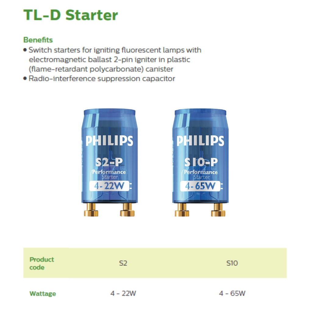 PHILIPS S10 S2 Fluorescent Safety Starter (25 PCS) | LED Tube EMP ...
