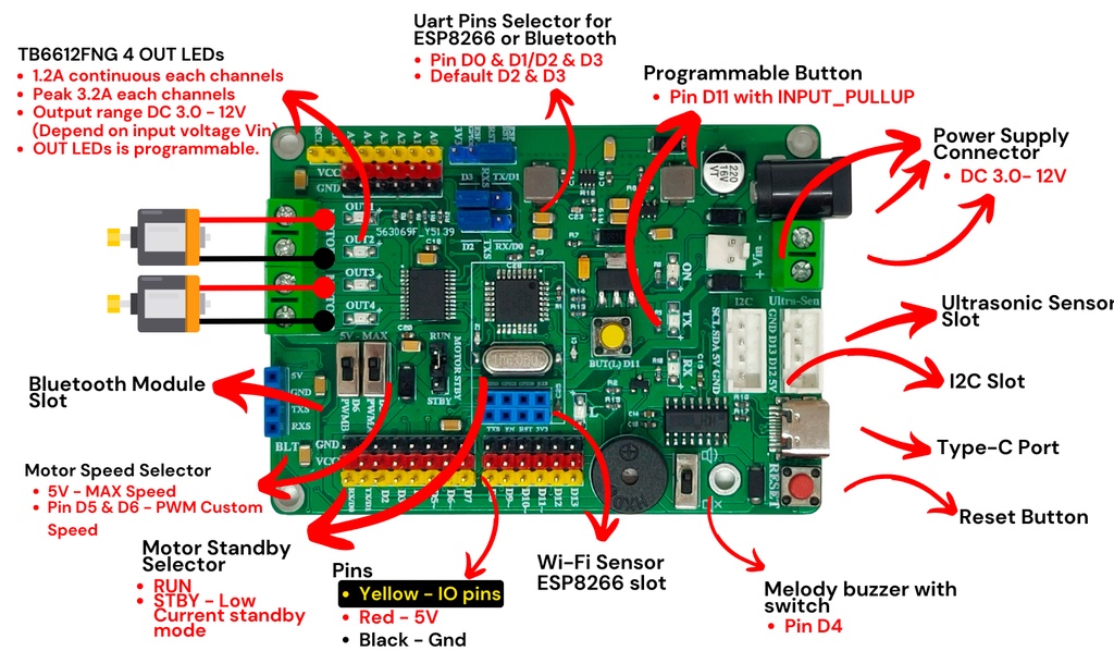 Arduino Stem Rbt Project Durian Uno Starter Kit Block Based Arduino Untuk Sekolah Rbt Stem 