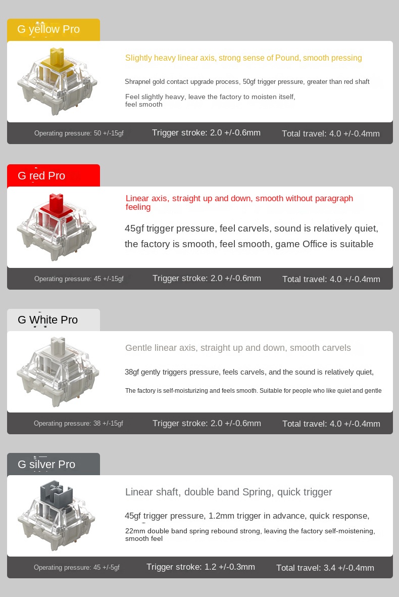 Lychee Gaming DK61 dk68 dk84 RGB Tri-mode Bluetooth Wireless Mechanical ...