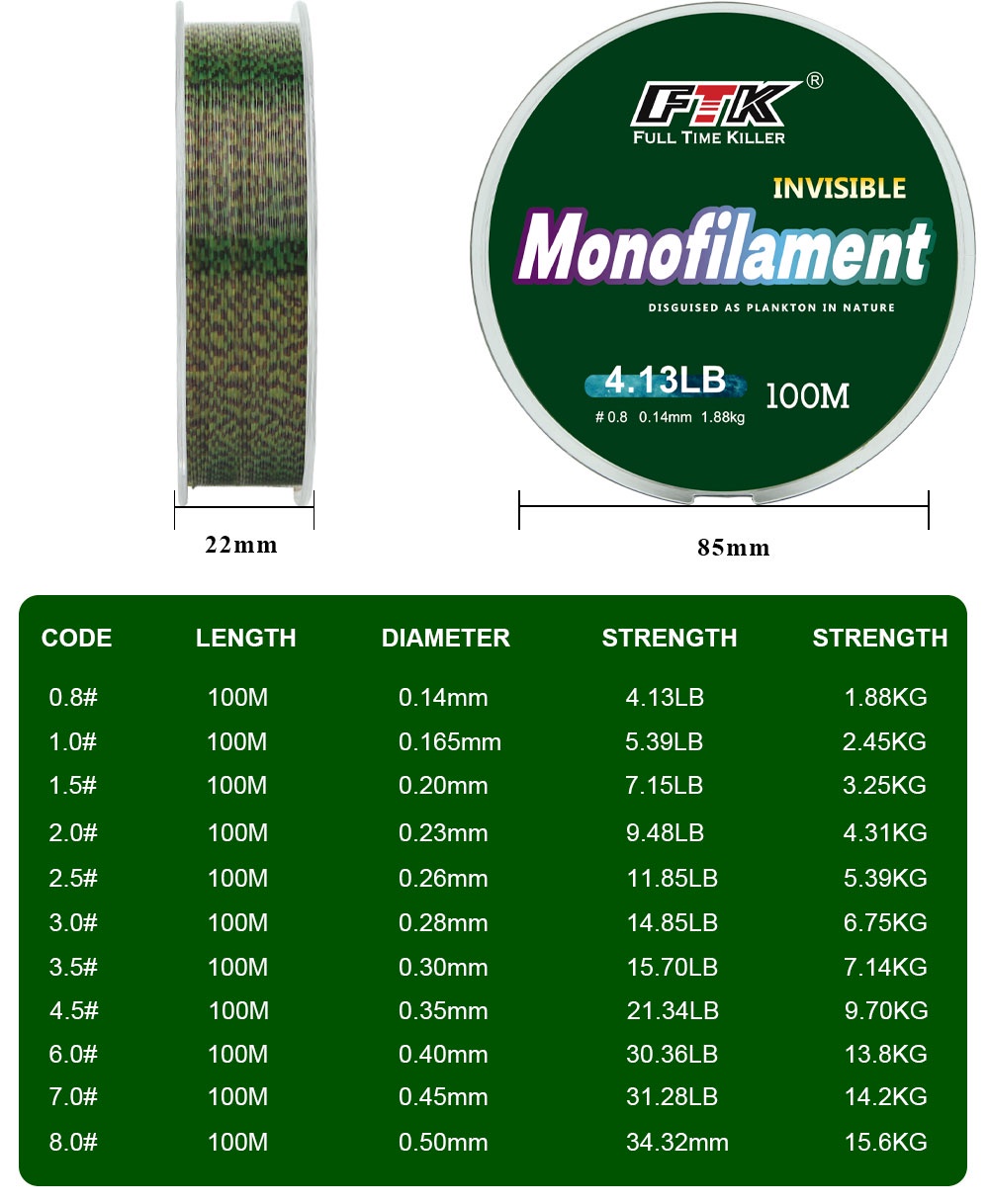 FTK 100m/300m/500m Nylon Fishing Line Spotted Monofilament Thread ...