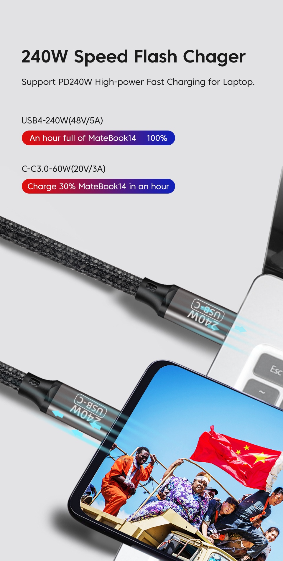 KUULAA 240W USB Type C Cable for PS5 Nintendo Switch MacBook MacBook ...