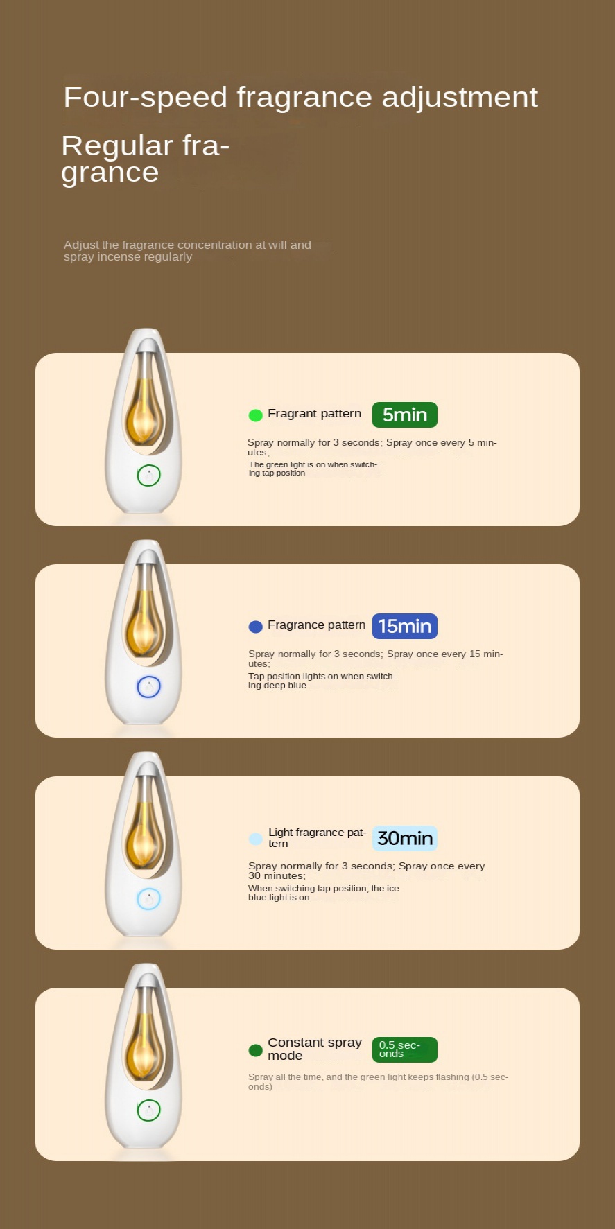 Room Air Freshener Spray Rechargeable Aroma Diffuser Essential oil ...
