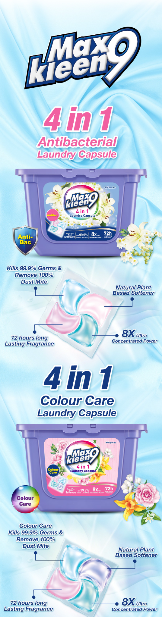 Maxkleen 9 4in1 Anti-Bacterial Laundry Capsule [40 Capsules Pack ...