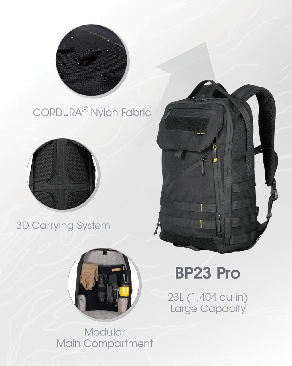 Nitecore BP23 Pro Multipurpose Commuting Wearproof Backpack | Shopee ...