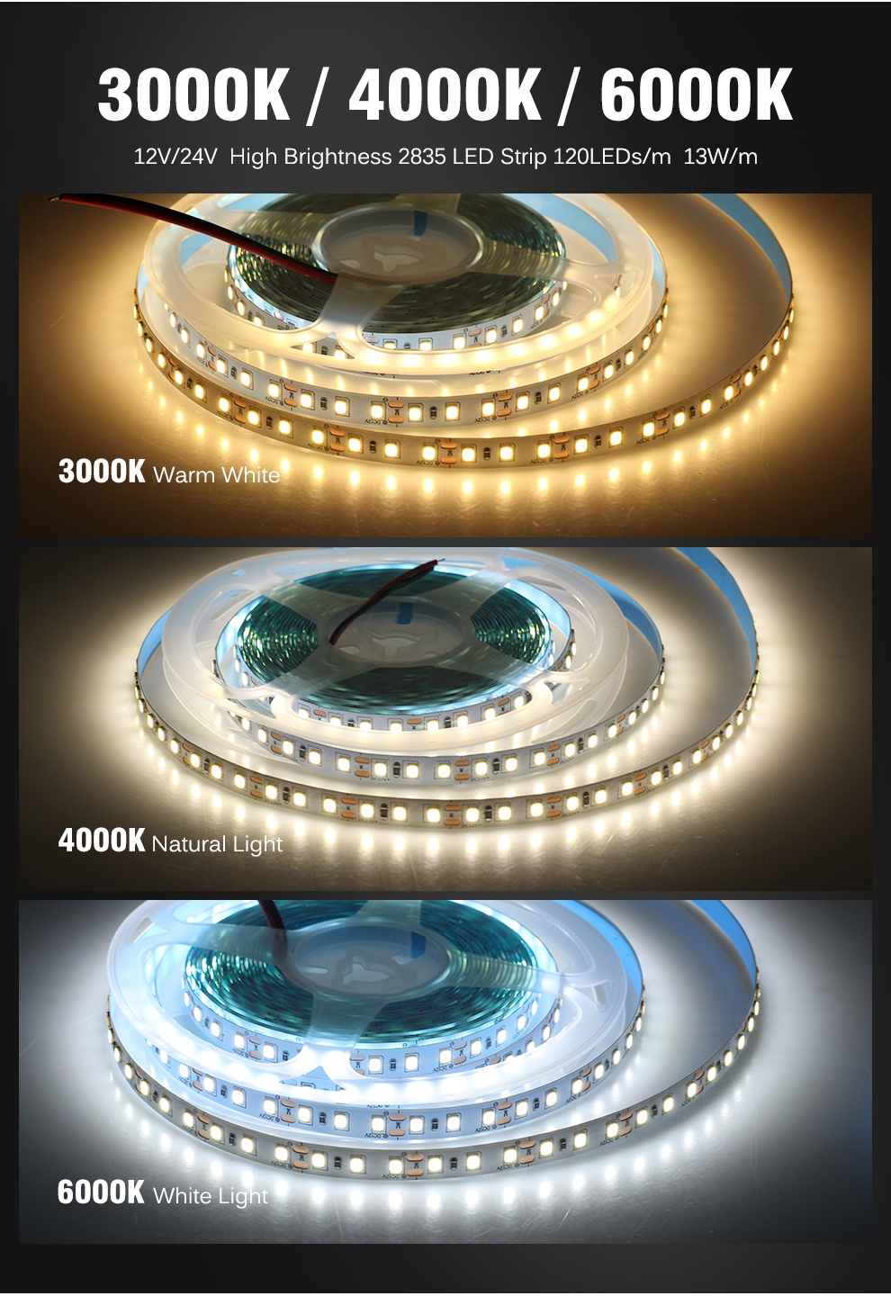 5M 10M 20M LED Strip Light 12V 24V 120LEDs/m LED Strip High Brightness ...