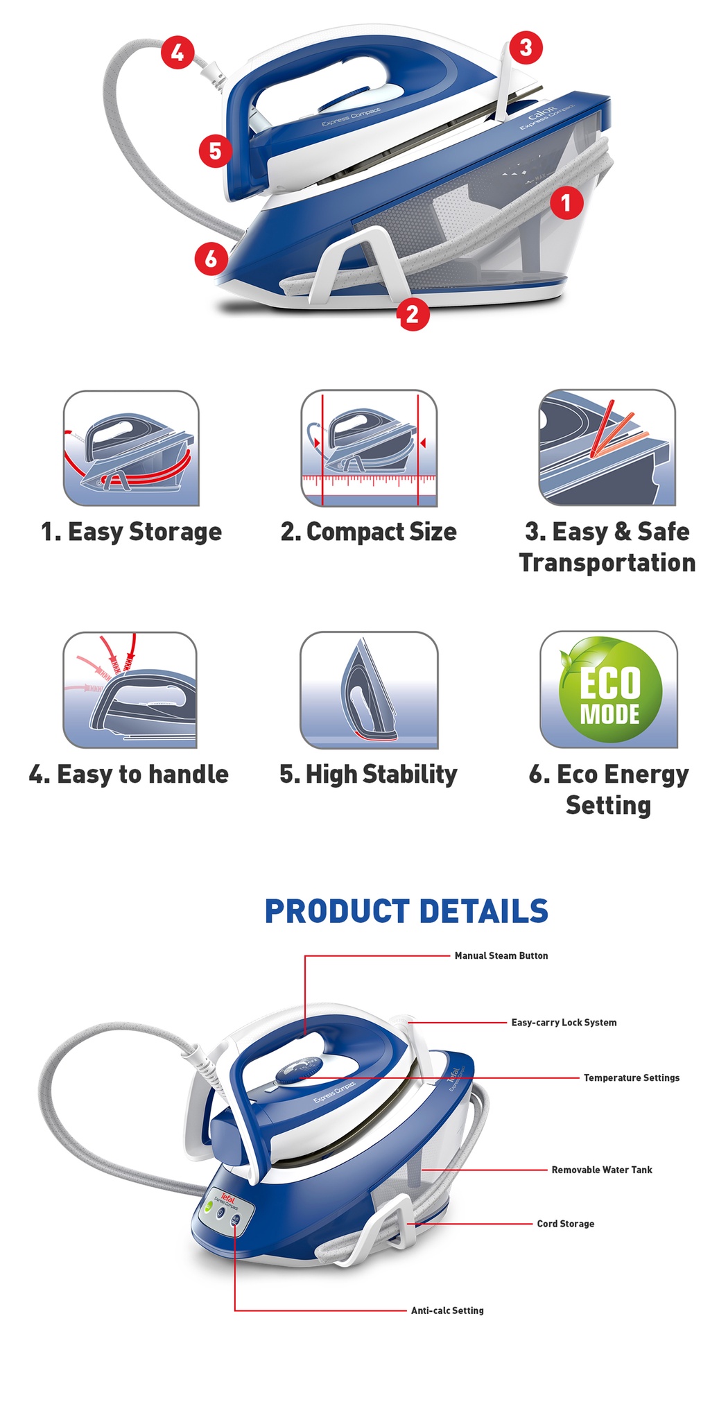 Tefal SV7112 EXPRESS COMPACT Steam Generator Steam Iron SV7112G0 ...