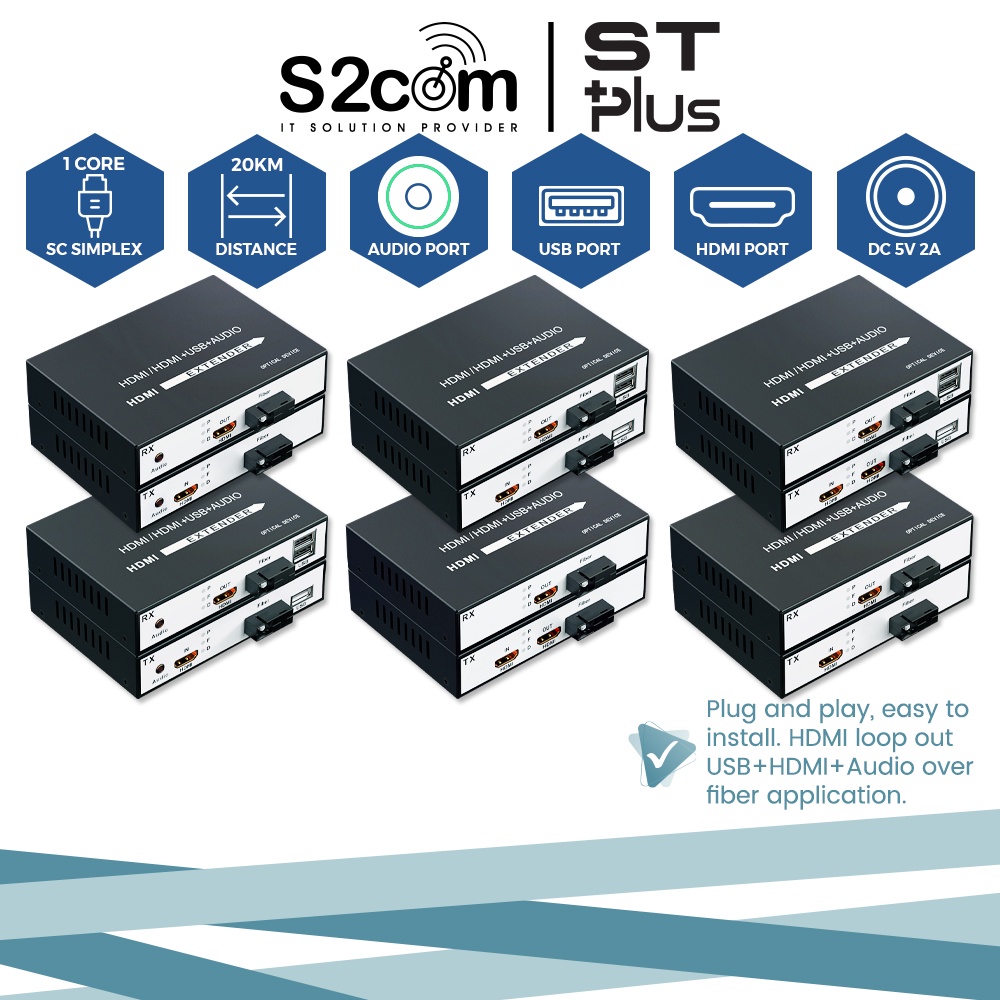 SC Singlemode Simplex Multimode Duplex Fiber to HDMI 1080P 4K Audio USB ...