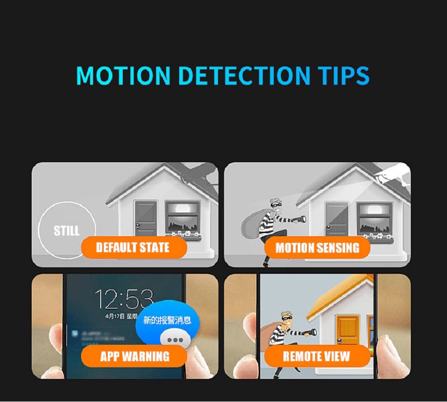 1080P Camera Hidden Super Mini CCTV Wireless 140 Degree Wide Angle WIFI ...