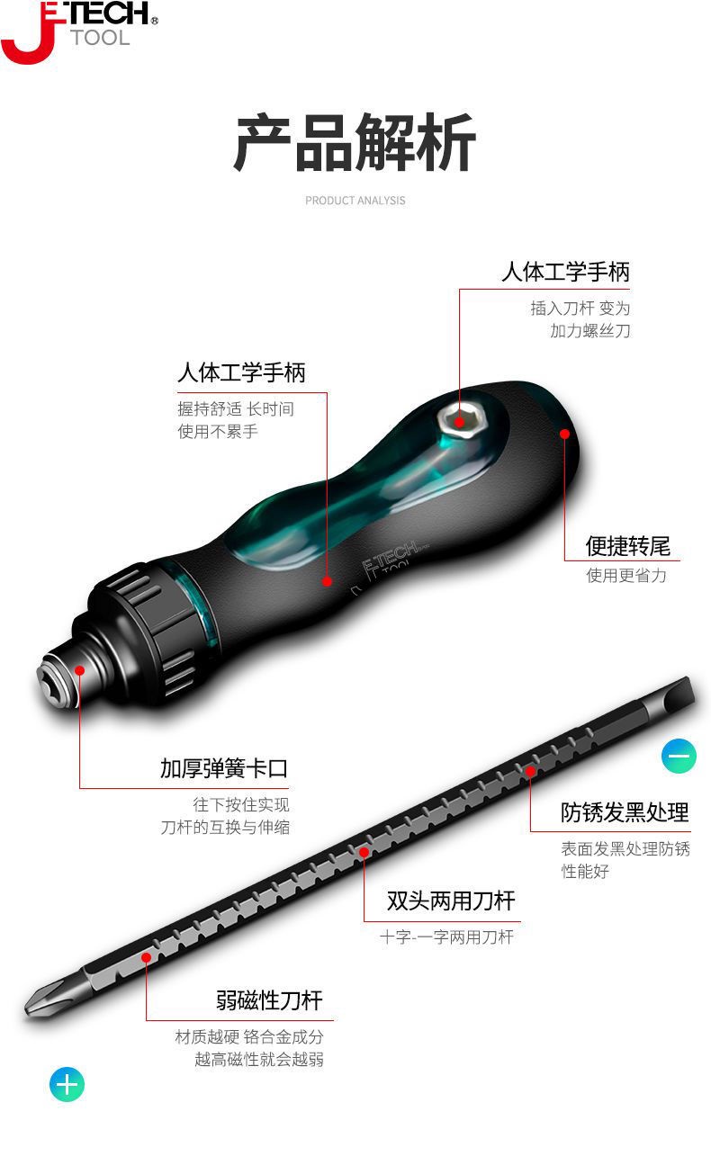 Ratcheting Screwdriver Dual-Use Cross One Word Mini Awl Labor-Saving ...