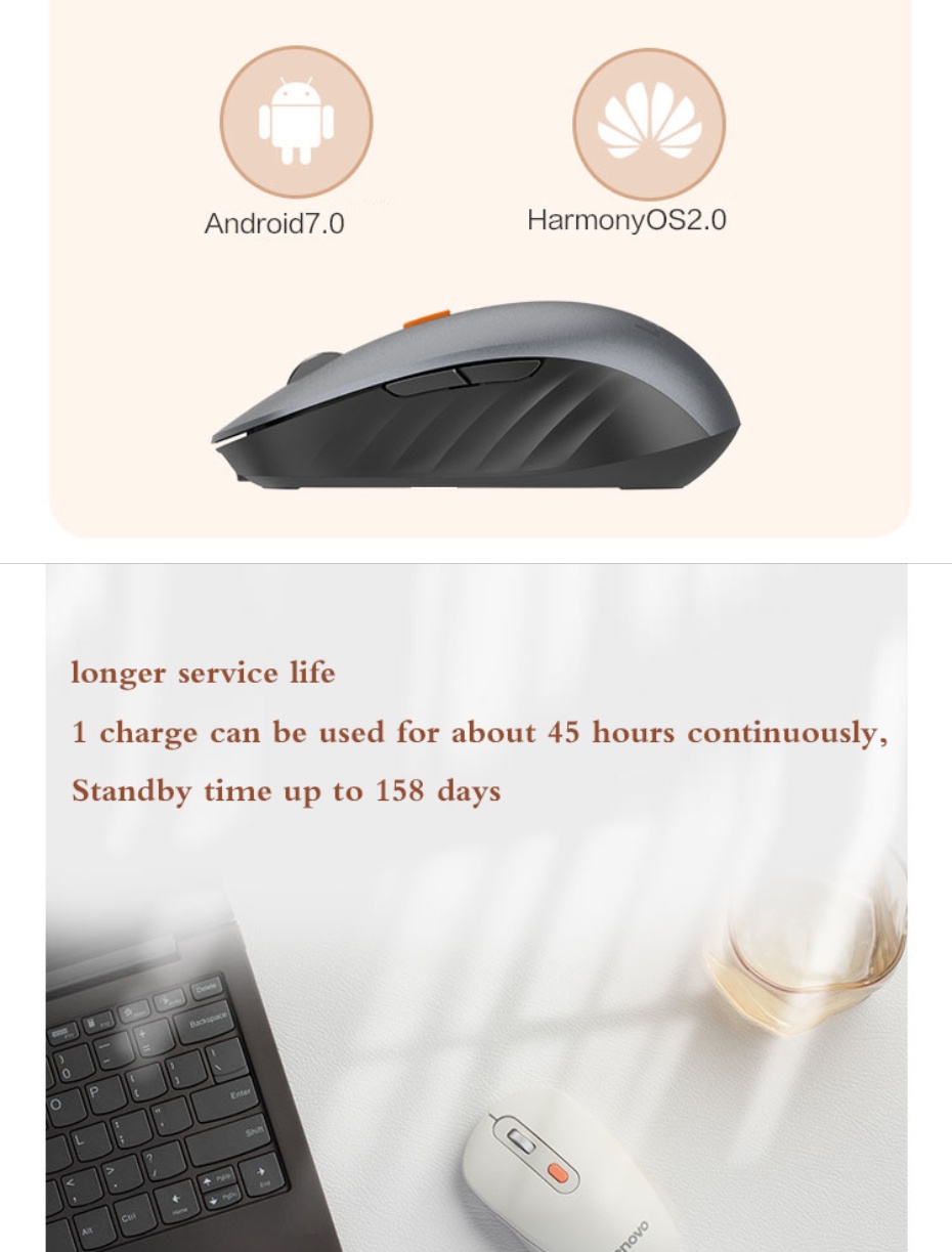 Lenovo Howard Rechargeable Bluetooth Mouse Dual Mode Type-c Fast ...