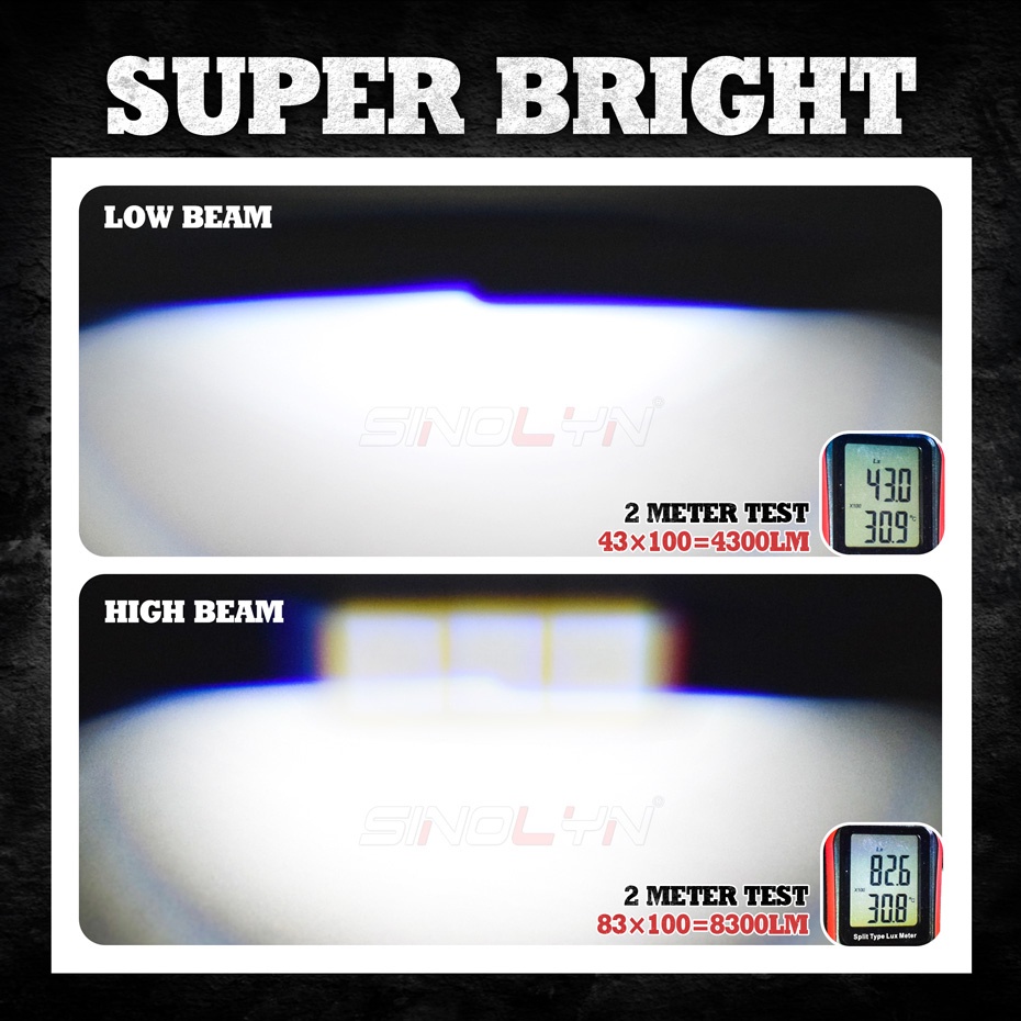 Plug And Play H4 Mini BI LED Projector Headlight Lens H4 HS1 Light 70W ...