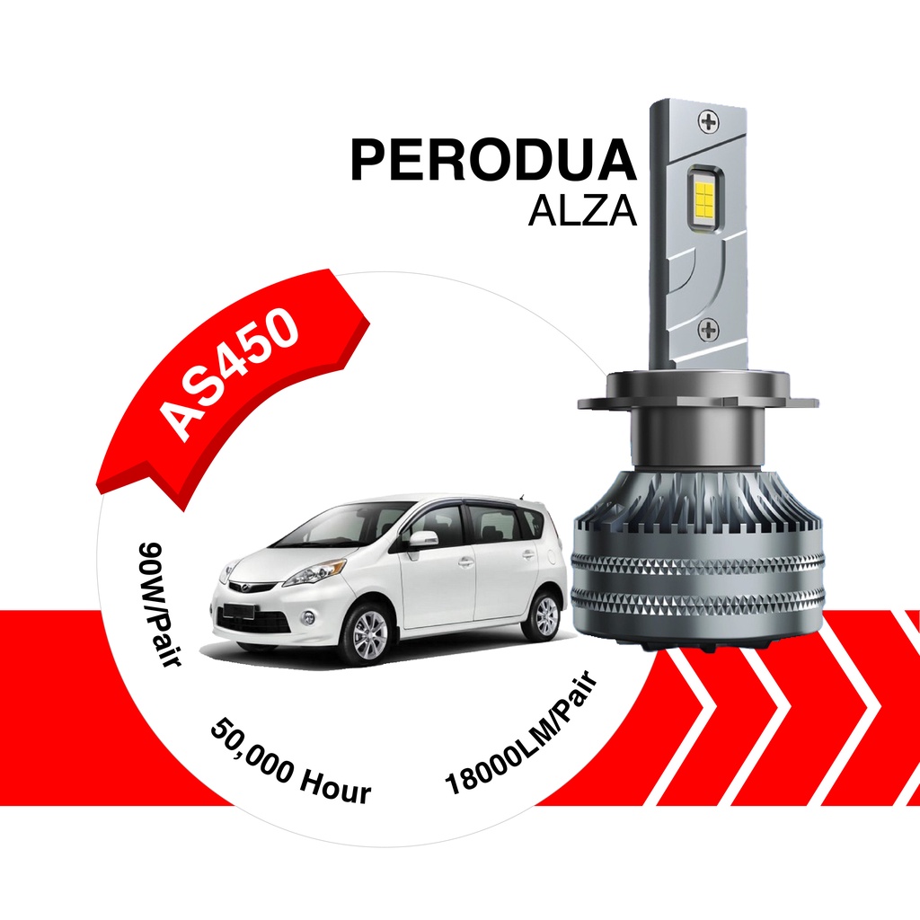 [PERODUA] Alza 2PCS Car LED Headlight Foglight Bulb Hi/Lo Beam Headlamp ...